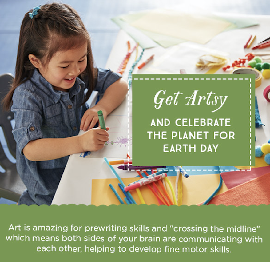 Get Artsy and…Celebrate THE PLANET FOR EARTH DAY – GYMBO BUZZ – Explore ...